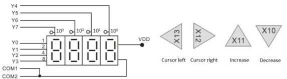 10 External IO Devices - XWiki